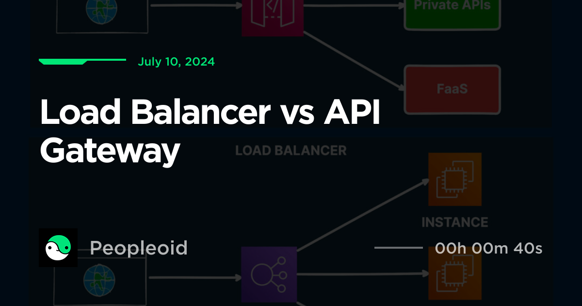 Peopleoid › Stories › Load Balancer vs API Gateway